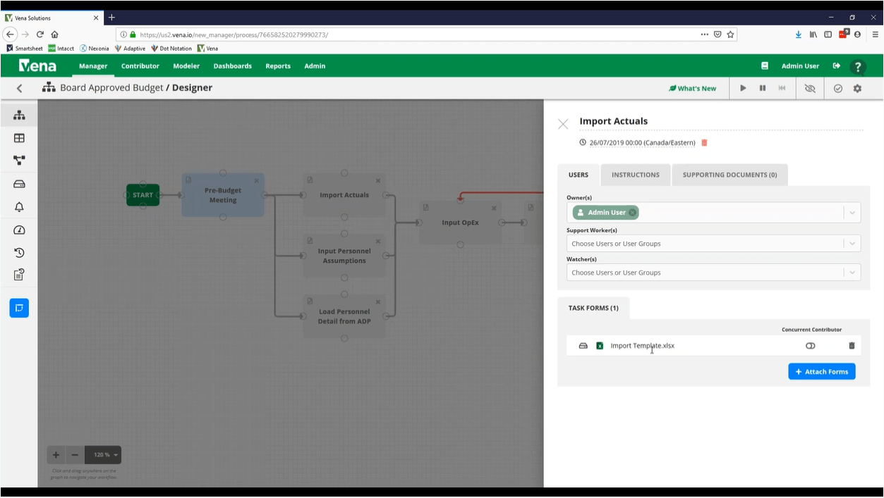 FP&A for Growing Nonprofits: How Vena Excels - JMT Consulting
