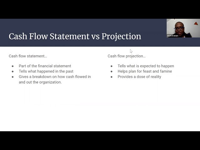 Cash Flow Conversations with Chyla Graham - JMT Consulting
