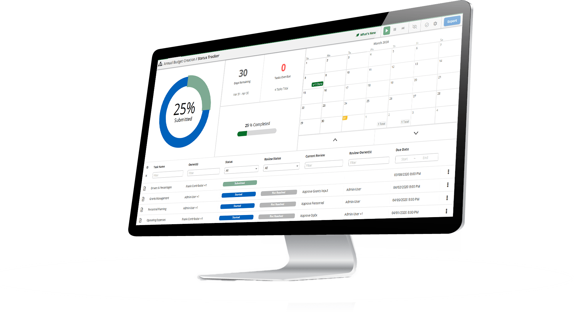 Budgeting Software for Nonprofits - JMT Consulting